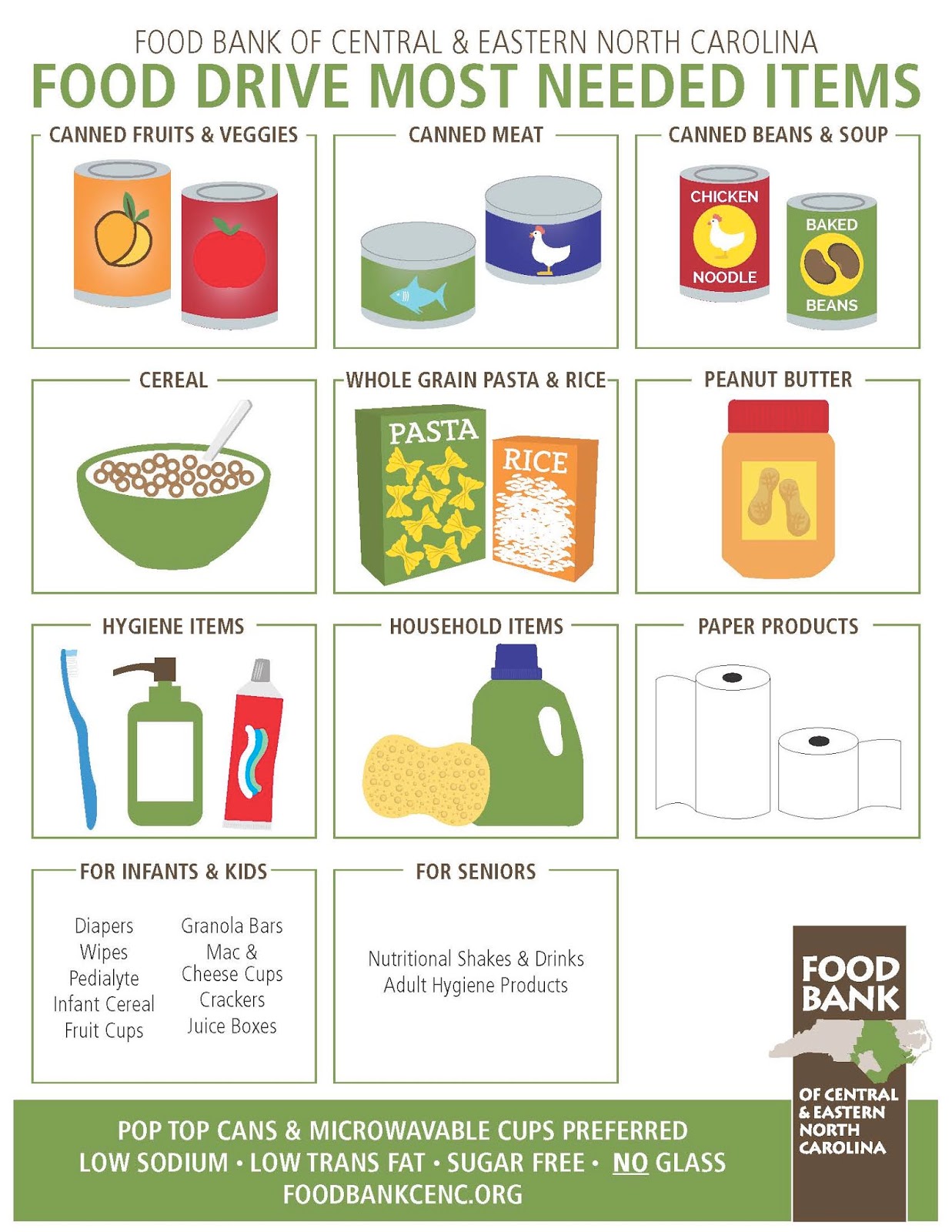 The Goodson Blogson: 2018