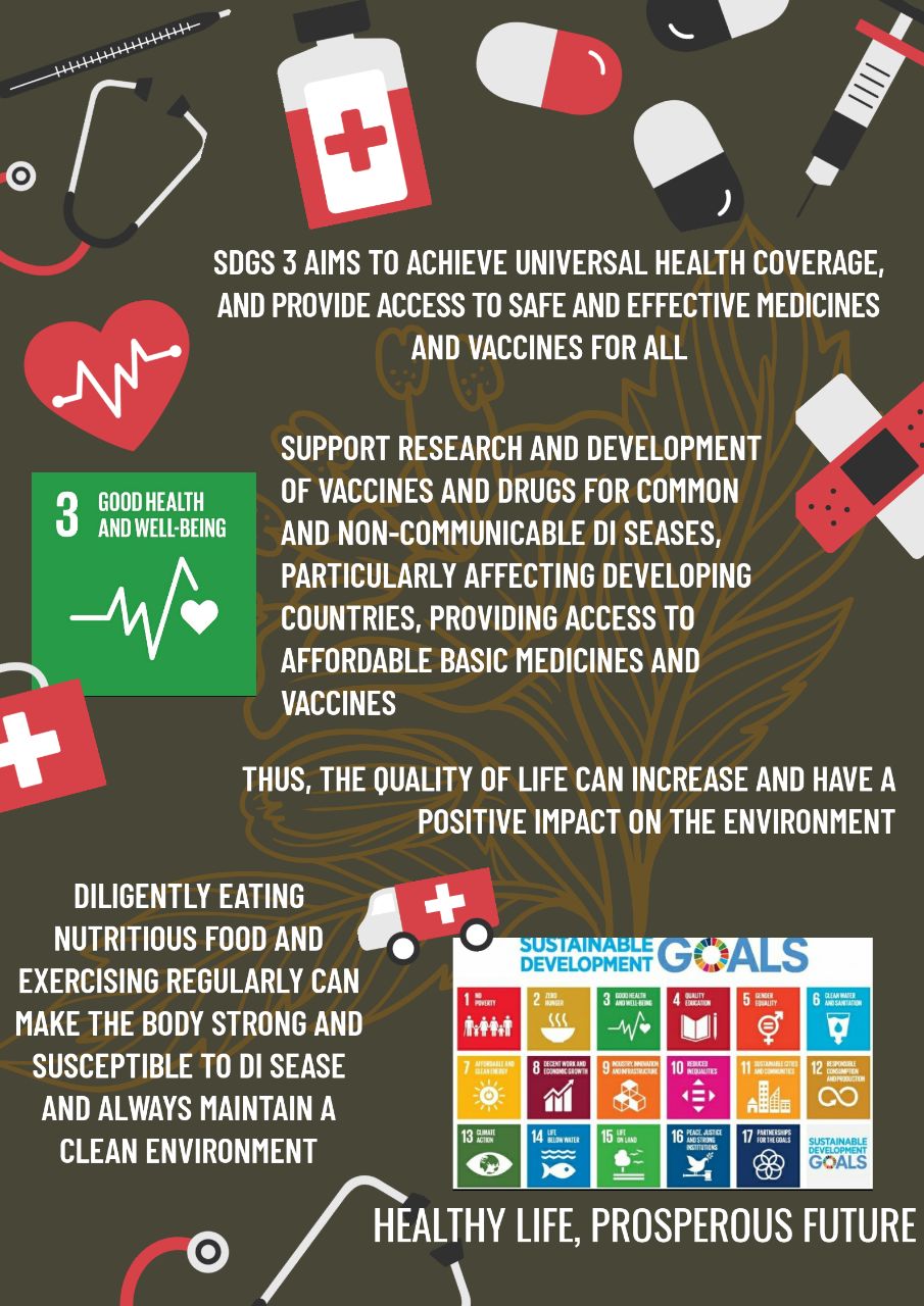 poster SDGs