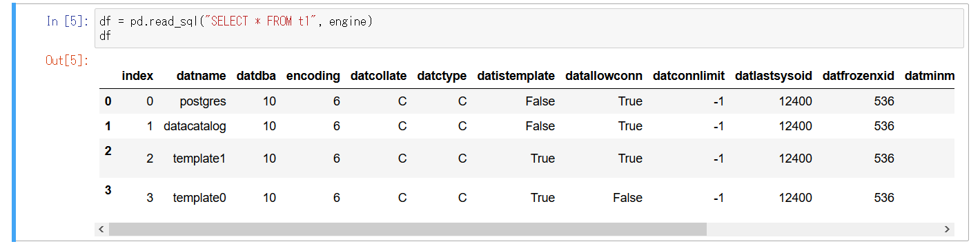 Postgresql Deep Dive Postgresqlのデータをpandasのデータフレームとして読み書きする