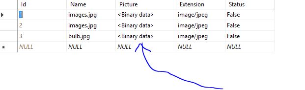 Retrieve Image from Database In Asp.Net MVC. - MVC Arena (ASP.Net)