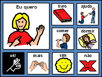 S@beres do Ensino Especi@l: O que são os PCS • Picture Communication ...