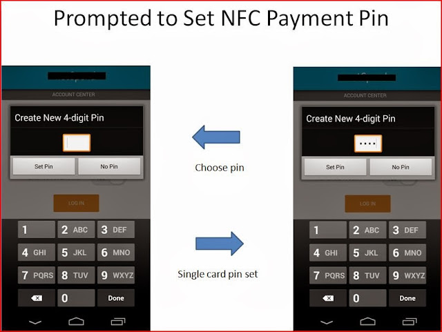 SimplyTapp: Host Card Emulation Series:User Experience