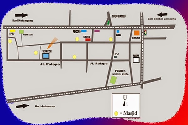 SEJARAH STARCOM TRAINING CENTER - blog dwi agustina