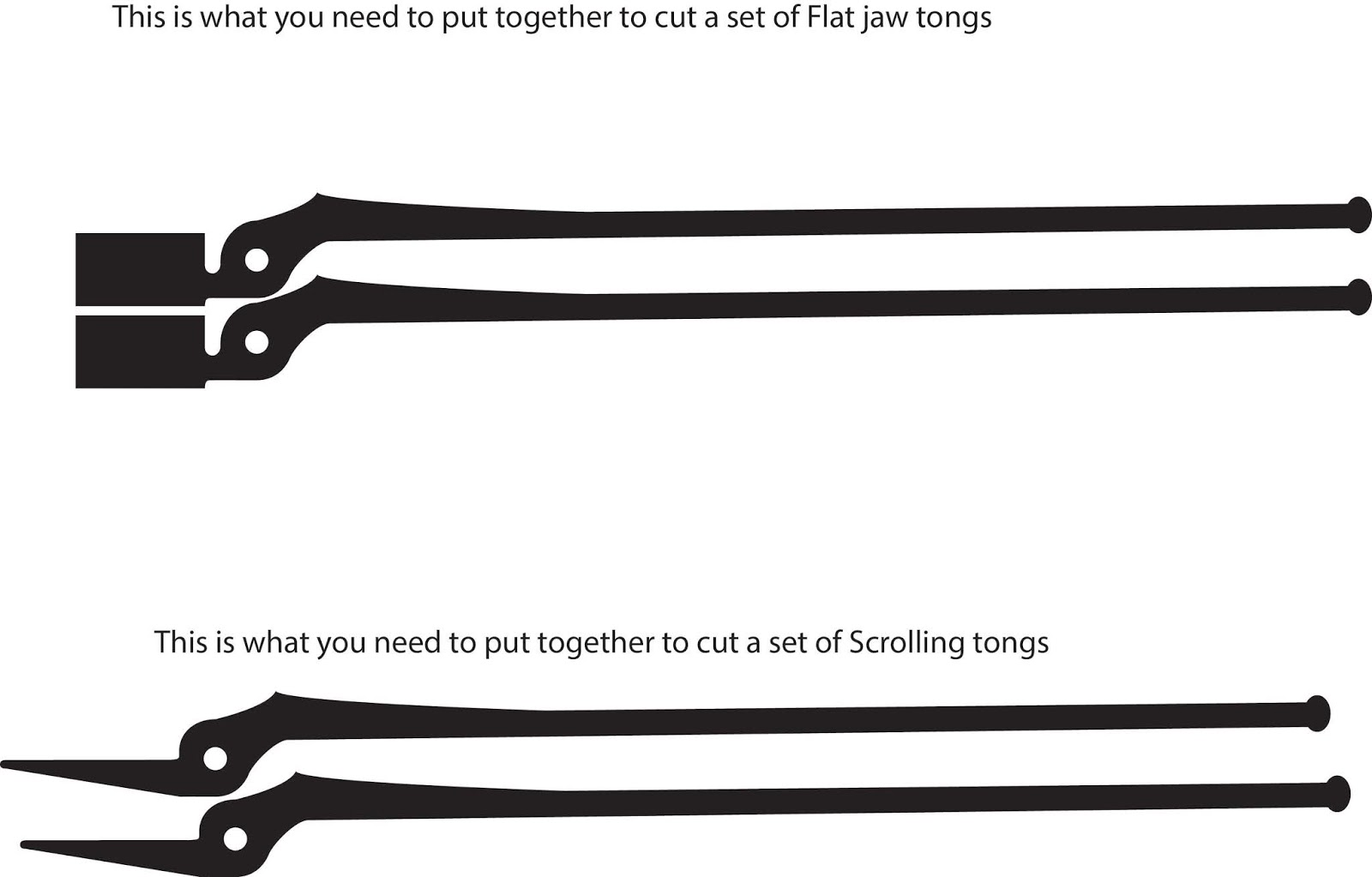 Blacksmithing fun, basic, and primitive, for the beginner novice. noob ...