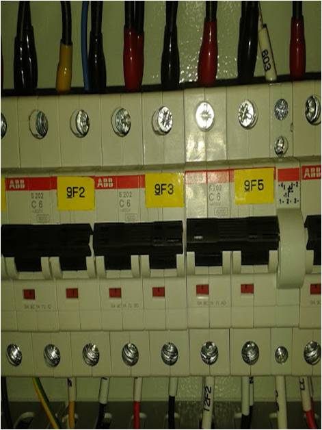 Pembagian jenis MCB berdasarkan penggunaan dan rating kerjanya ...