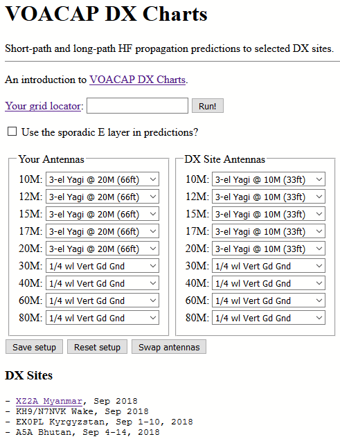 The Official VOACAP Blog: Introducing VOACAP DX Charts