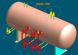 Vessel trims: what are vessel trims? - Piping Design