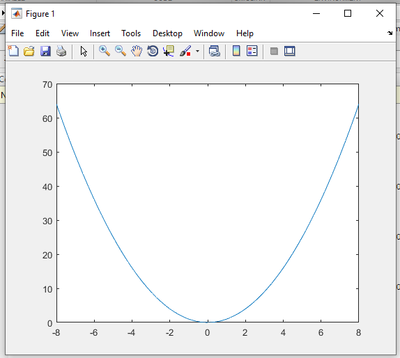 Cara Membuat Grafik / Plot Dua Dimensi Menggunakan MATLAB - Catatan Belajar