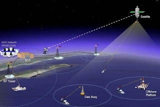 BPPT Luncurkan 'GPS' Pemandu Nelayan dan Navigasi Pelayaran | IKAN DAN LAUT