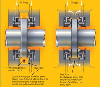 How its Works?: RECIPROCATING COMPRESSOR