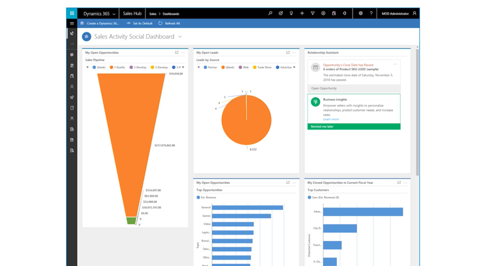 Configure Forms ,charts and dashboards in model driven apps