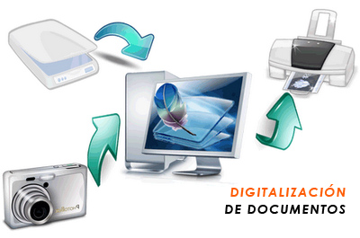 Digitalización y Captura de documentos, conceptos esenciales en gestión ...