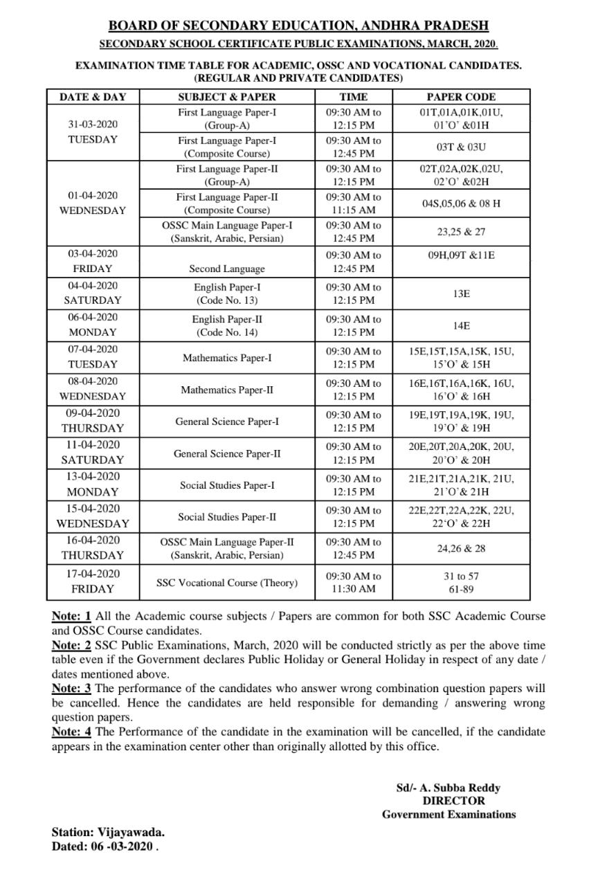 AP SSC REVISED TIME TABLE -MARCH 2020 - KAKADANET