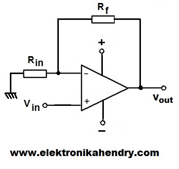 Apa itu Op-Amp? - ELEKTRONIKA HENDRY
