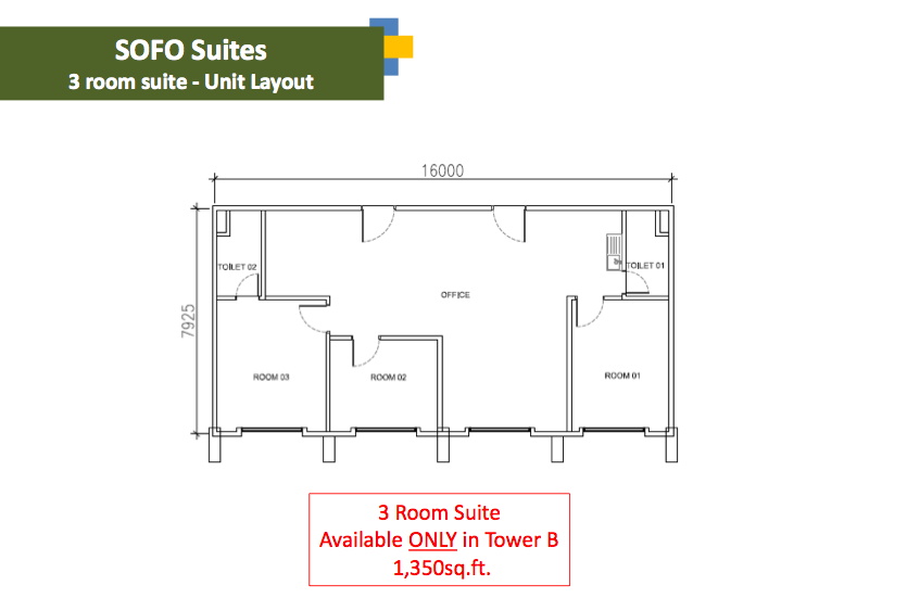 Penang Property Devil: Paragon - Pan'gaea @ CyberJaya