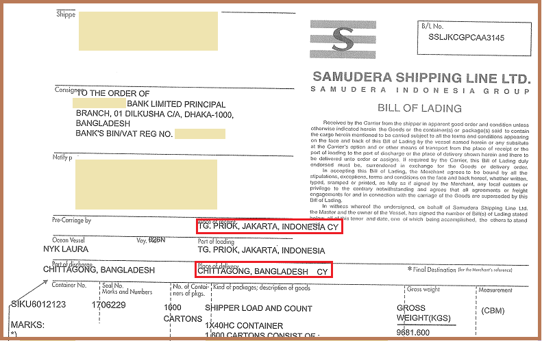 What is CY-CFS Term in Container Shipping?