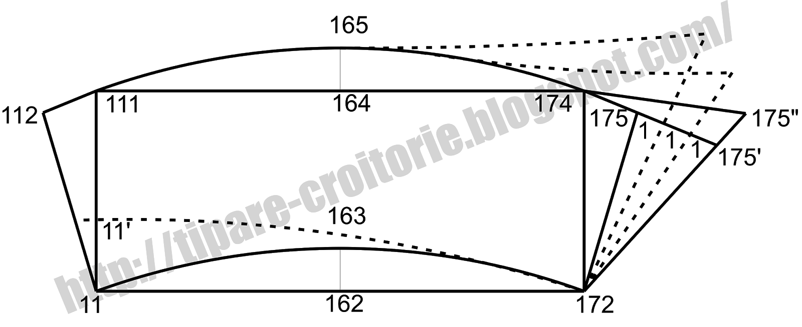 Tipare de croitorie: Gulerul clasic