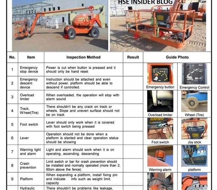 HSE Insider : BOOM LIFT, DOZER (Bulldozer) - PICTORIAL CHECKLIST
