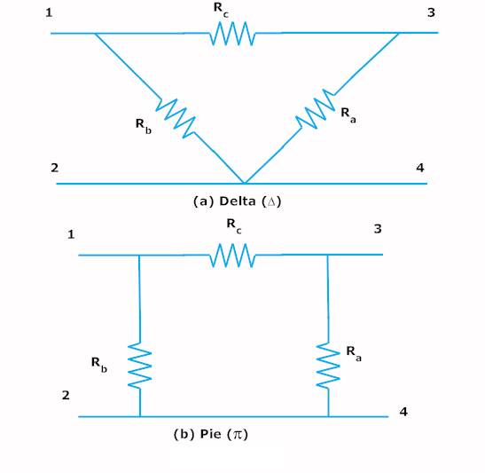 Lesson Learned about Circuits