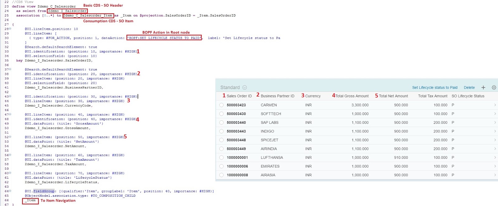 SAP ABAP Central: Create Fiori app using CDS with BOPF- For beginners ...