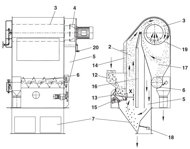 Intake and Pre-cleaning Wheat