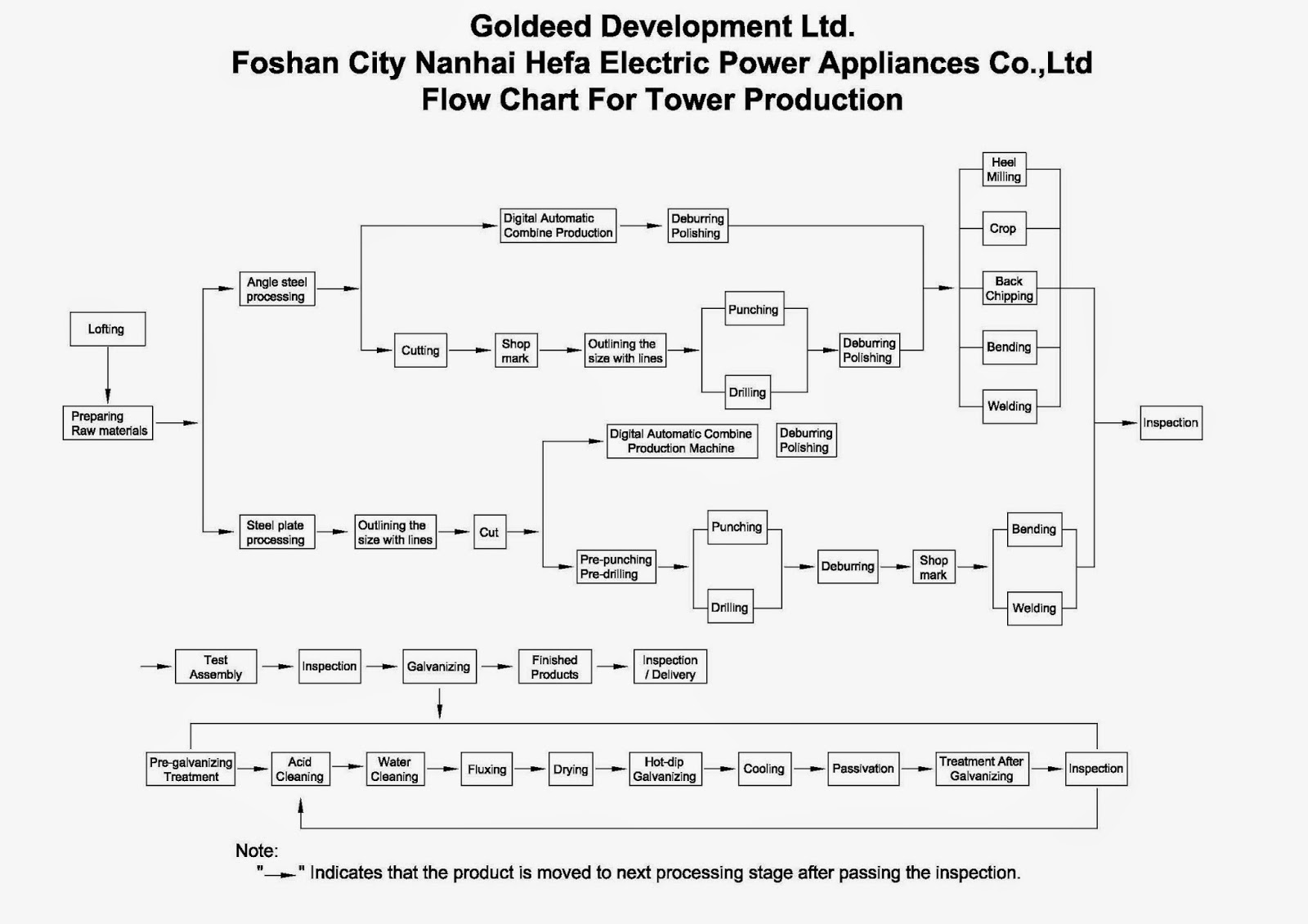 Understanding Society: October 2014