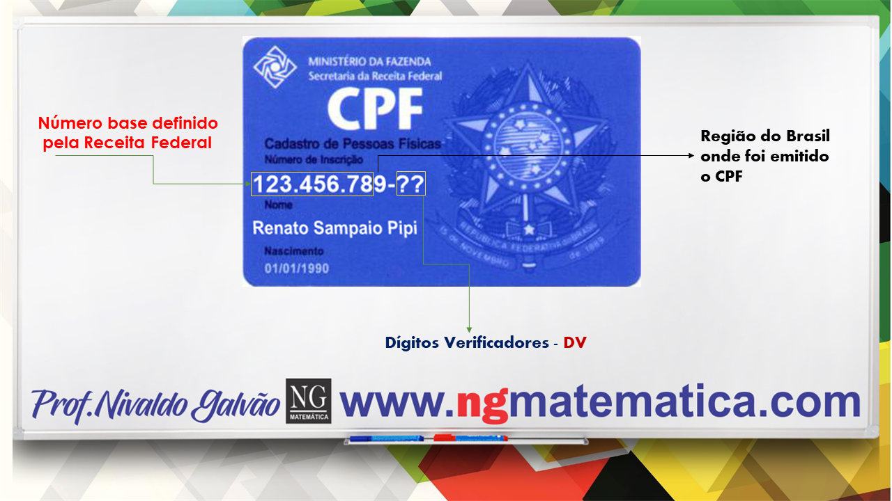 O Que Significa Cpf/mf - LIBRAIN