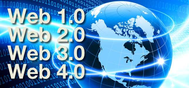 La Evolución del internet (Web 1.0, 2.0, 3.0 y 4.0)