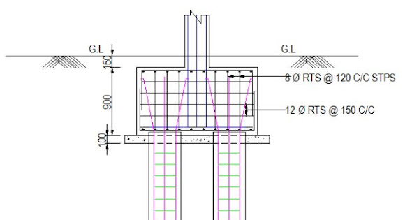 Design of pile cap | pile cap design| pile cap design procedure(2 Pile ...