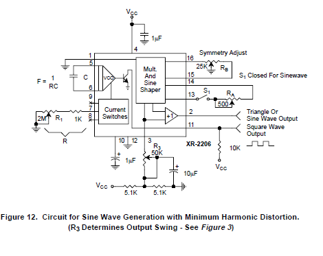 Microcontroller projects.: Handheld FM-RDS signal generator.