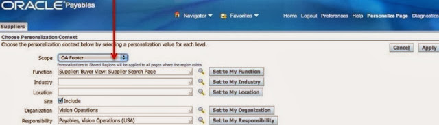 R12 ERP DBA - Oracle Applications DBA: OA Framework Personalization
