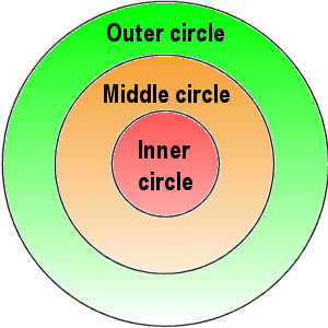 Destiny's Fate - My Journey Through Sex Addiction and Recovery ...