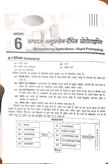 Rapid Prototyping Full Topic Covered According to Syllabus - Study For Next