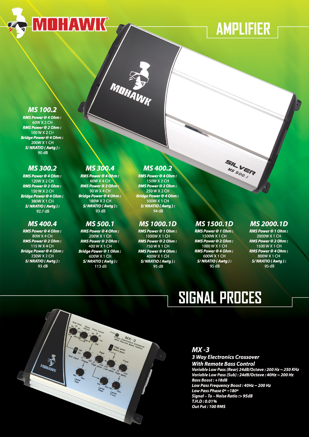 ct autotrim: MOHAWK SILVER AMPLIFIER MOHAWK