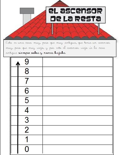 Aprende con una sonrisa