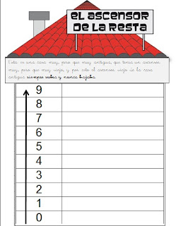 Aprende con una sonrisa : EL ASCENSOR DE LA RESTA