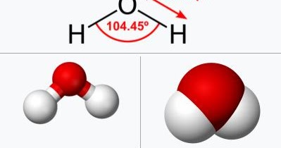 Water: The Universal Solvent and solvent of life - INSIDE CHEMISTRY