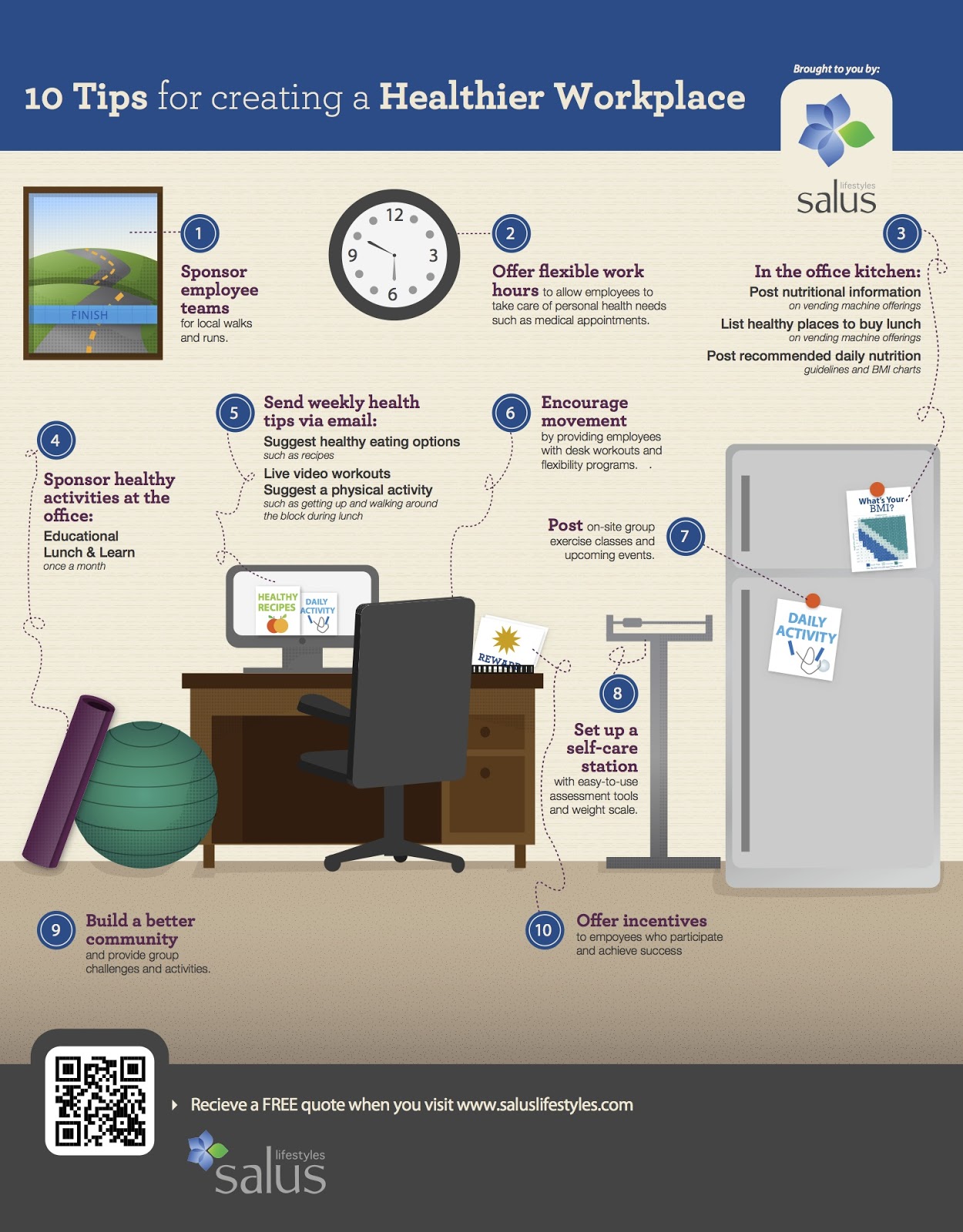 WELLNESS FOR THE BUSY EMPLOYEE: June 2013