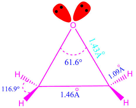 What is ethylene oxide or oxiran? - PG.CHEMEASY