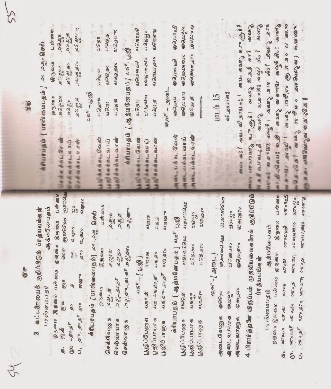 Vaikhanasa Temples India Tirupati: GRANTHA-BALA-PATHA-MALA ...