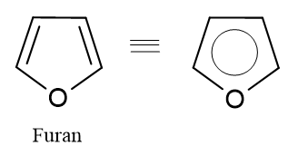 Synthesis, Reactions, and Medicinal Uses of Furan
