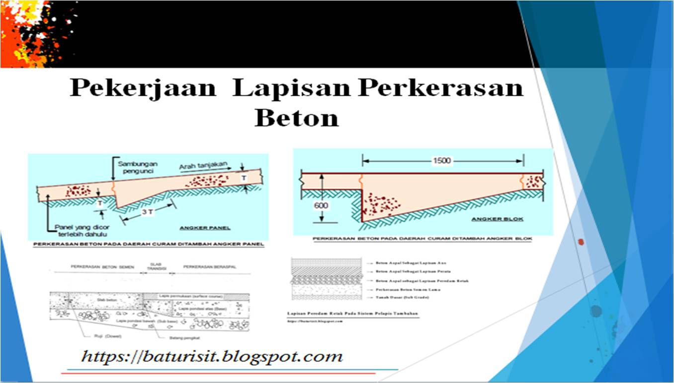 Pekerjaan Lapisan Perkerasan Beton