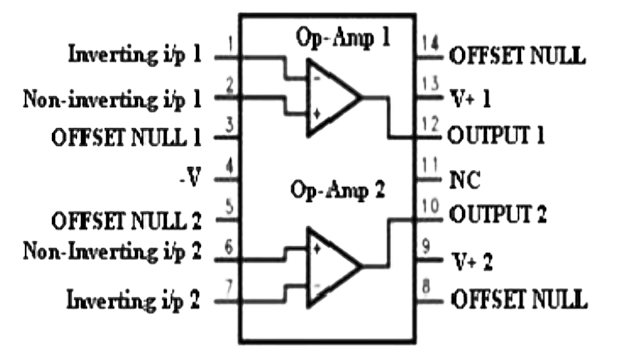 Op-Amp Pin Configuration, Features & Working and Op-Amp IC’s – Pin Configuration, Features & Working