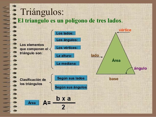 Triángulos Elementos Y Clasificación Elementos De Un Triángulo