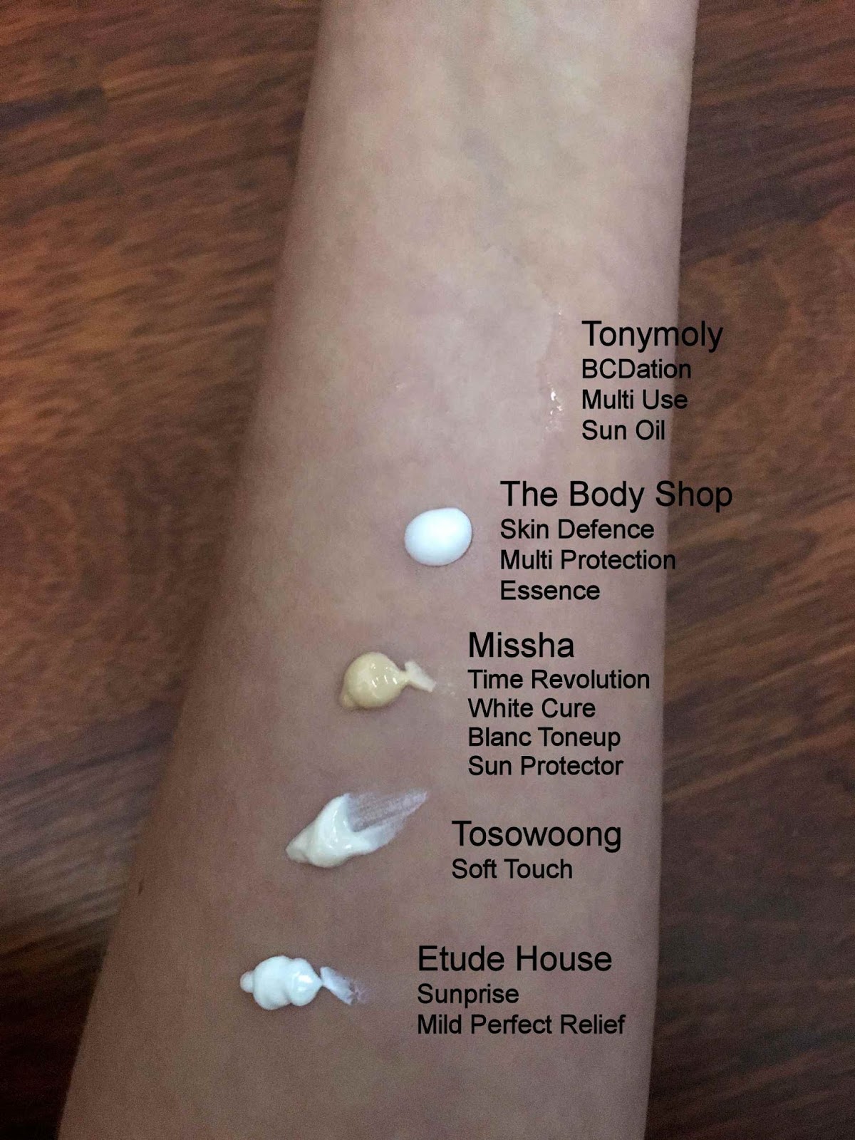 Skincare Notebook: Sunscreen Texture Comparisons / Swatches