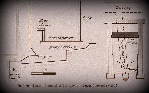 ΙΣΤΟΡΙΑ ΕΛΛΗΝΙΚΗ ΚΑΙ ΠΑΓΚΟΣΜΙΑ : ΜΙΝΩΙΚΗ ΚΡΗΤΗ ΚΑΙ ΠΟΛΙΤΙΣΜΟΣ (ΜΕΡΟΣ B')