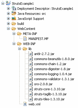 Tutorials for Java, Struts, Springs, Hibernate, MySql: Struts Hello ...