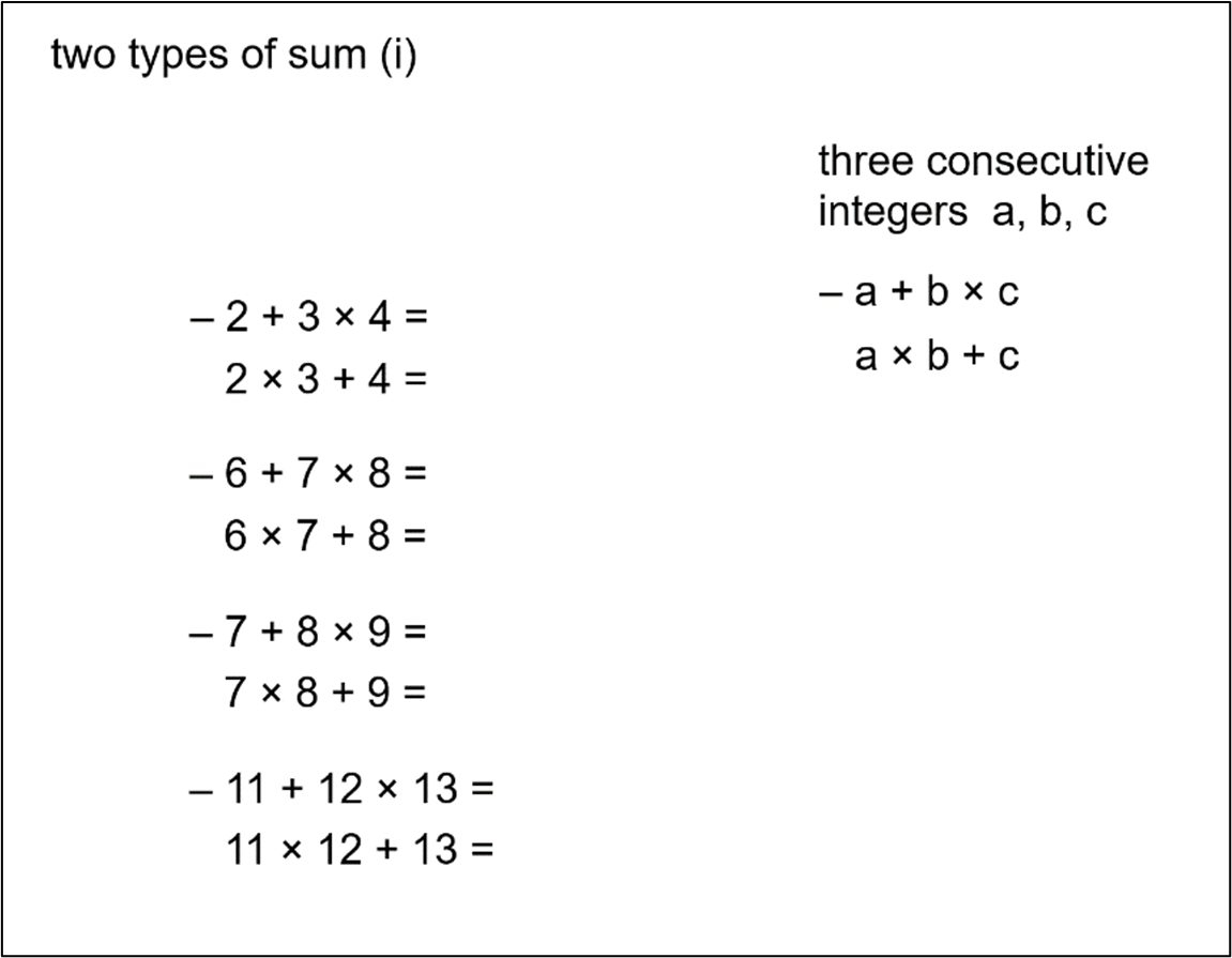 Resourceaholic: Substitution - inside.wales