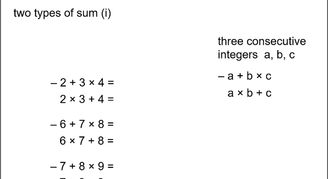 Resourceaholic: Substitution