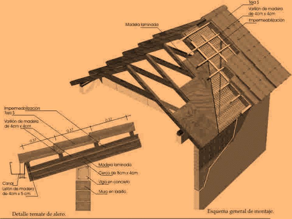 APUNTES - REVISTA DIGITAL DE ARQUITECTURA: CONSTRUYENDO CON TECHOS ...